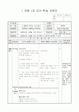 3)창의적 재량-그림판으로 그림을 그려 편지쓰기(중안)-1페이지