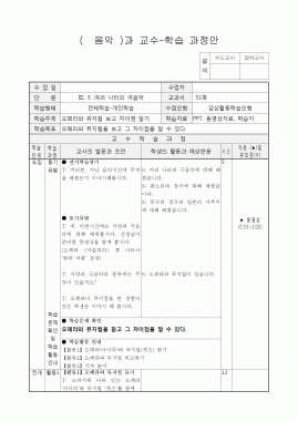 6)음악-오페라와 뮤지컬 보고 차이점 알기(중안)-1페이지