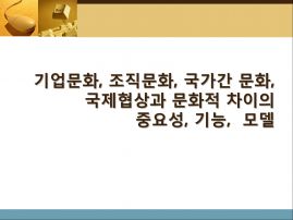 기업문화(삼성맨, 현대맨) 조직문화, 국가간 문화, 국제협상과 문화적 차이의 중요성, 기능,  모델-1페이지