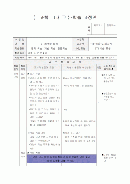 6)과학-환경 신문 만들기(중안)-1페이지