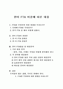 한미 FTA 비준에 따른 대응-1페이지