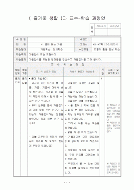 2)즐거운 생활-가을걷이 모습 표현하기(중안)-1페이지