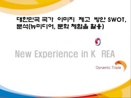 대한민국 국가  이미지  제고  방안 SWOT, 분석(뉴미디어, 문화 체험을 활용)-1페이지