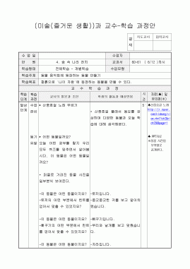 1)즐거운 생활-숲속나라잔치-동물 음악회에 등장하는 동물 만들기(중안)-1페이지