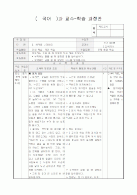 2)국어-부탁하는 글을 쓸 때 알맞은 말에 대해 알아보기(중안)-1페이지