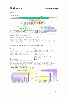 112(김찬수Rainbow Bridge)-1페이지