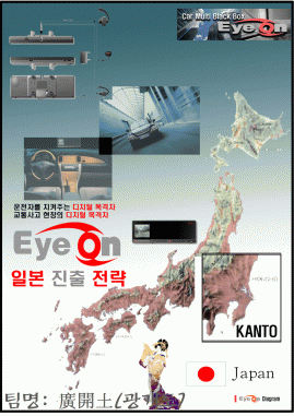 Eye On 일본 진출 전략-1페이지