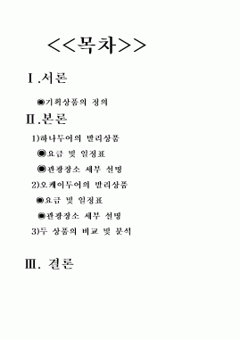 여행사의_기획상품비교 -발리-1페이지