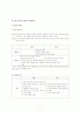 독서교육론 정리1,2장-1페이지