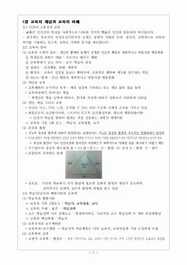 교육학개론 (형설 신윤호)-1페이지