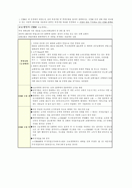 교보생명, CGV, 대학교의 CRM-1페이지