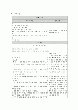 [간호과정] 범복막염 환자 케이스 스터디-1페이지