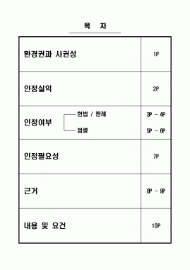 환경권의 사권성-1페이지