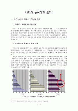 [보건행정] 저출산 고령화의 문제점과 정책대안 -1페이지