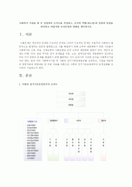 사회복지 기관을 한 곳 선정하여 조직도를 작성하고, 조직의 역할(하는일)과 장점과 단점을 파악하고 바람직한 조직운영의 방향을 제시-1페이지