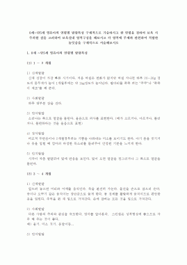 0세~만5세 영유아의 연령별 발달특성 구체적으로 기술하시고 한 연령을 정하여 보육 시 주의할 점을 고려하여 보육실내 영역구성을 해보시고 각 영역에 주제와 관련하여 적합한 놀잇감을 구체적으로 서술해보시오-1페이지