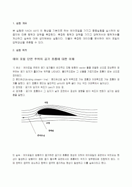 풍동 실험보고서-1페이지