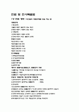 부동산 민법 및 민사특별법 2012-1페이지