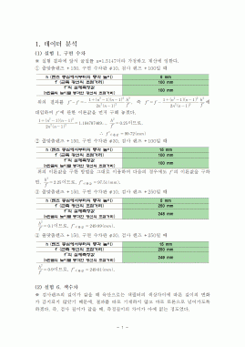 [결과보고서] 5.렌즈의 수차-1페이지