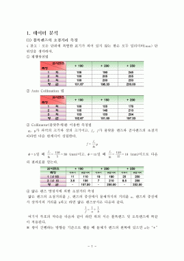 [결과보고서] 6.렌즈의 초점거리-1페이지