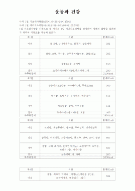 [운동과 건강] 식단표-1페이지