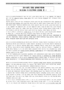 2011년도 민법 상하반기판례 (10.12.09~11.12.27까지 선고된 것 中)선고일 내림차순-1페이지