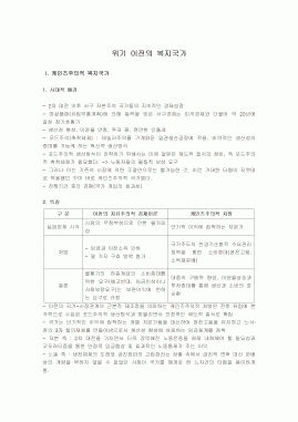 복지국가 위기와 재편 - 위기 이전의 복지국가-1페이지