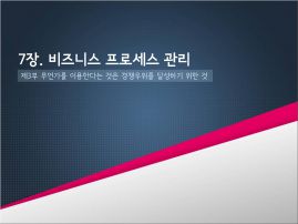 비즈니스 프로세스 관리(BPMN)-1페이지