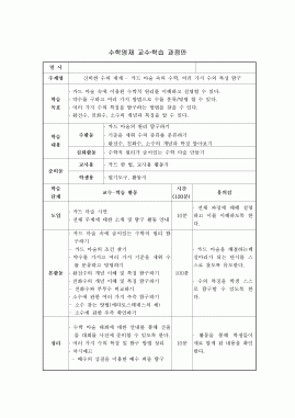 수학영재지도안-1페이지