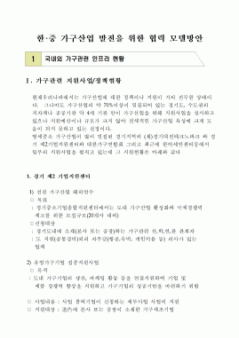 한국과 중국의 가구산업 발전을 위한 협력모델 방안-1페이지