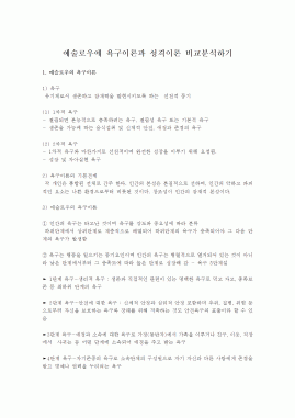 예술로우에 욕구이론과 성격이론 비교분석하기-1페이지