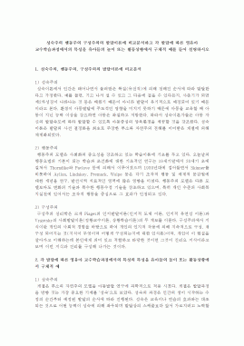 성숙주의 행동주의 구성주의의 발달이론에 비교분석하고 각 발달에 따른 영유아 교수학습과정에서의 특성을 유아들의 놀이 또는 활동상황에서 구체적 예를 들어 설명-1페이지