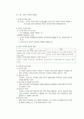 교육학개론 - 교육사 연구의 필요성, 한국 교육의 흐름-1페이지