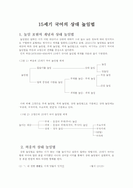 15세기 국어의 상대 높임법-1페이지