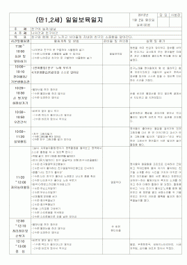 [2012년 1월][완벽평가인증] 어린이집 일일보육일지-1페이지