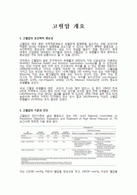 고혈압 개요(고혈압의 보건학적 중요성,고혈압의 기준과 진단,고혈압의 생활요법,고혈압의 약물요법)-1페이지