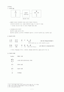 불교사상과 윤리-1페이지