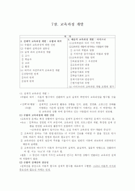 7장. 교육과정 개발 - 3. 실제적 교육과정 개발 : 슈왑과 워커, 4. 예술적 교육과정 개발 : 아이즈너-1페이지