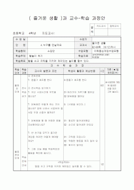 1)즐거운생활-4. 누구를 만날까요 - 탈놀이 하기2-1페이지