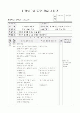 초등2)국어 <국어(듣기말하기)과 교수-학습 과정안> - 7. 따뜻한 눈길로(듣기․말하기 77-81쪽 (1/4)차시) 전체→개별→전체 : 수수께끼 문제를 만드는 방법 알기-1페이지