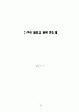 가구용 도료와 도장 총정리 -1페이지