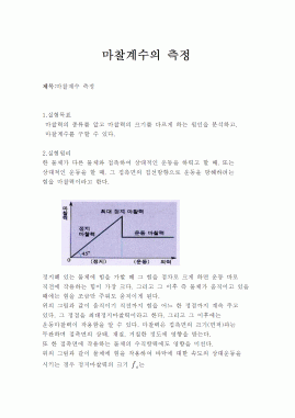 마찰계수의 측정-1페이지