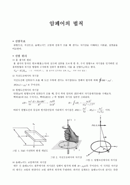 암페어의 법칙 레포트-1페이지