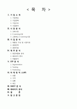 메가스터디(megastudy) 기업분석-1페이지