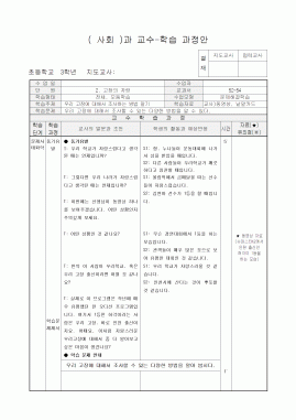 3)사회-2. 고장의 자랑 - 우리 고장에 대해서 조사하는 방법 알기-1페이지