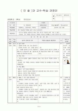 3)미술-5. 관찰표현 - 친구 얼굴의 특징을 살려 그리고 감상하기-1페이지