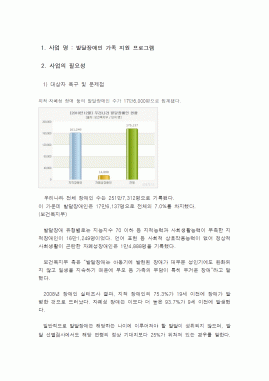 67발달장애인 가족 지원 프로그램-1페이지