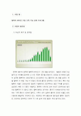 52탈북자 새터민 가정 아동 청소년의 학업지원 프로그램-1페이지