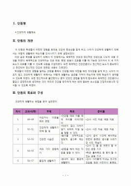 1)슬기로운생활-4.건강하게 생활해요 - 건강한 생활태도 이해하기(세안)-1페이지