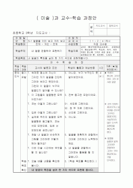 3)미술-5-1 얼굴을 이리 보고 저리 보고 - 내 얼굴 관찰하여 표현하기-1페이지